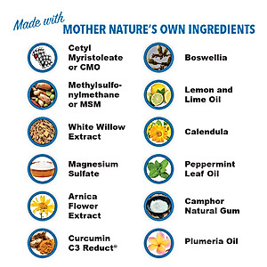 RUB ON RELIEF Fast Acting, Natural Joint and Ache Cream for Muscles, Neck, Back, Joints, Knees and Shoulders