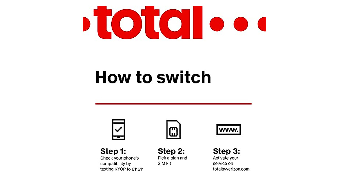 Total Verizon BYOP SIM Kit | Bring Your Phone to 5G Network
