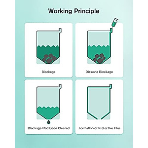 ECHALLENGE Printer Cleaning Kit Inkjet Printer Head Cleaning 100ML Kit -2 Pack for HP Brother Canon 8600 8610 6700 6900 Epson et-2720 et-2750 WF-7710 WF-3640 Liquid Printers Nozzle (Cyan, 200ML)