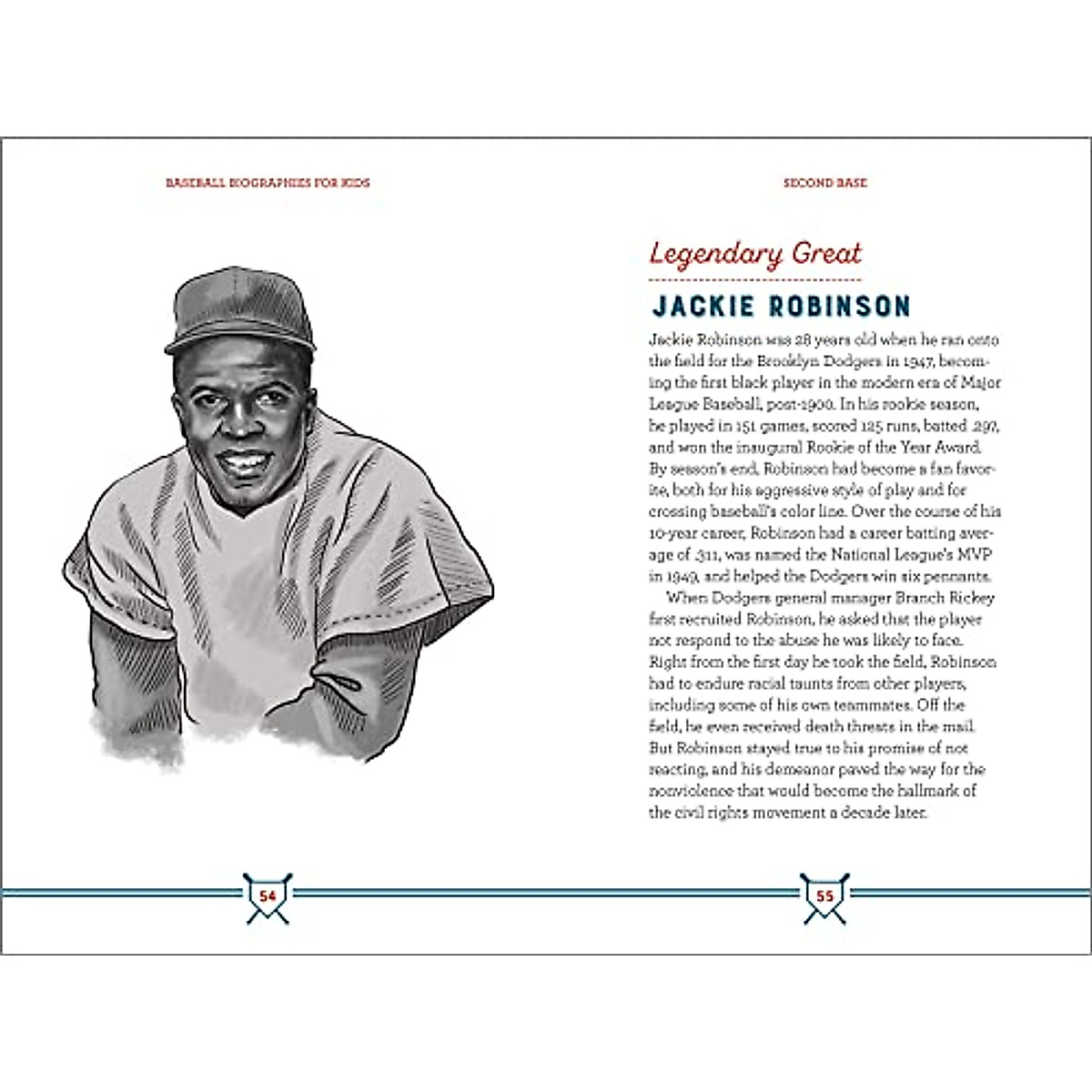 Baseball Biographies for Kids: The Greatest Players from the 1960s to Today (Biographies of Today's Best Players)