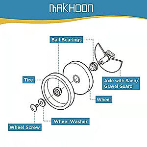 MAKHOON Large Wheel Complete with Tire Bearings Replacement for Polaris Zodiac 280 (Not Compatiable with Polaris 360 380 Model Pool Cleaner)