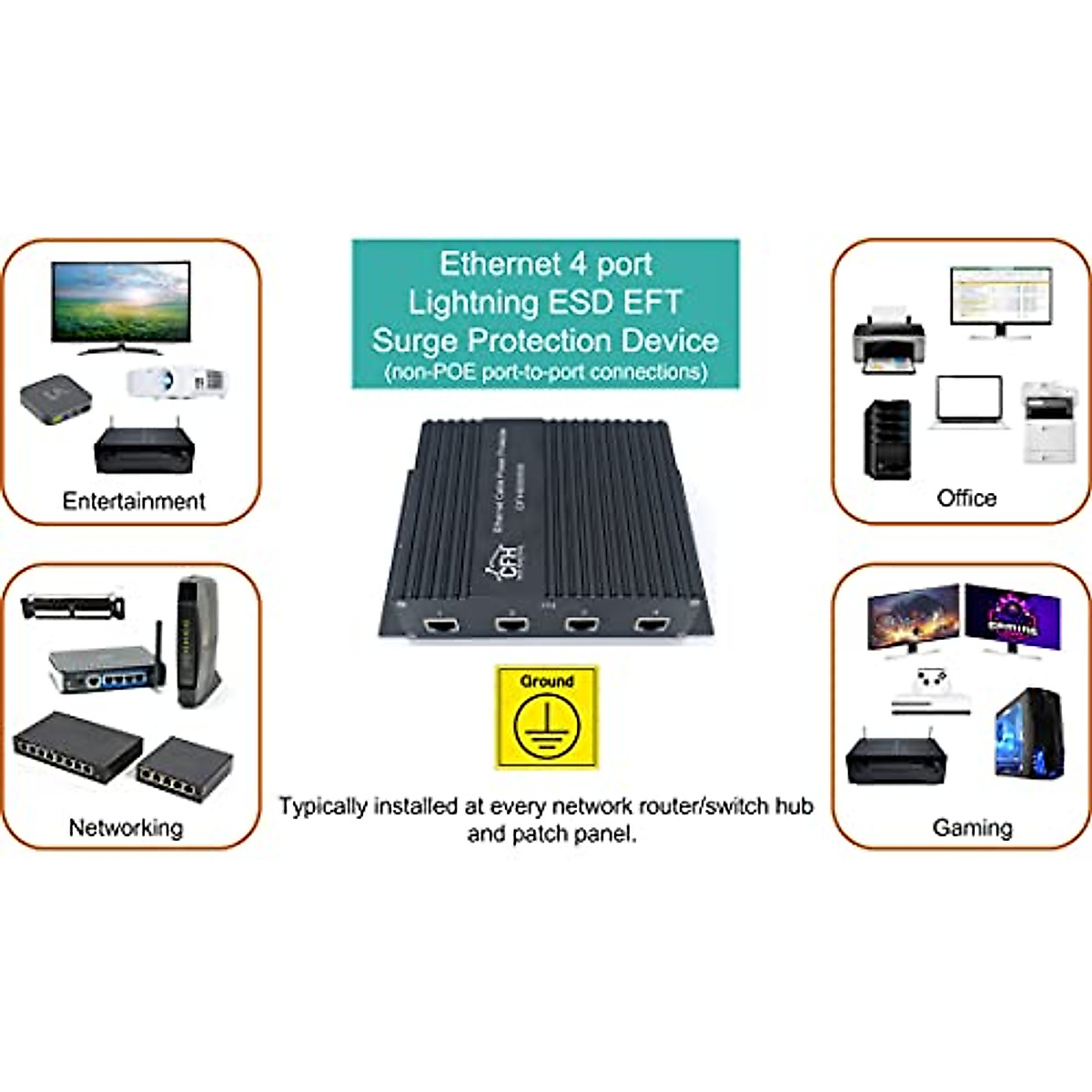 Ethernet 4-Port Gigabit (Non-POE) Surge Protector Kit with 4 CAT 6a Jumper Cables and Ground Wire