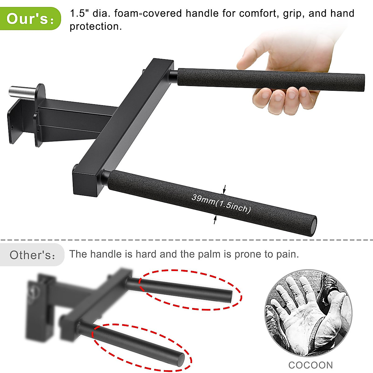 Kipika Y-Shaped Dip Bar for 2" x 2" Power Cage with 5/8" or 1" Hole - Dip Bar Attachments for Home Gym - Heavy Duty Power Rack Attachments - 2" x 2" Squat Rack Accessories for Strength Training