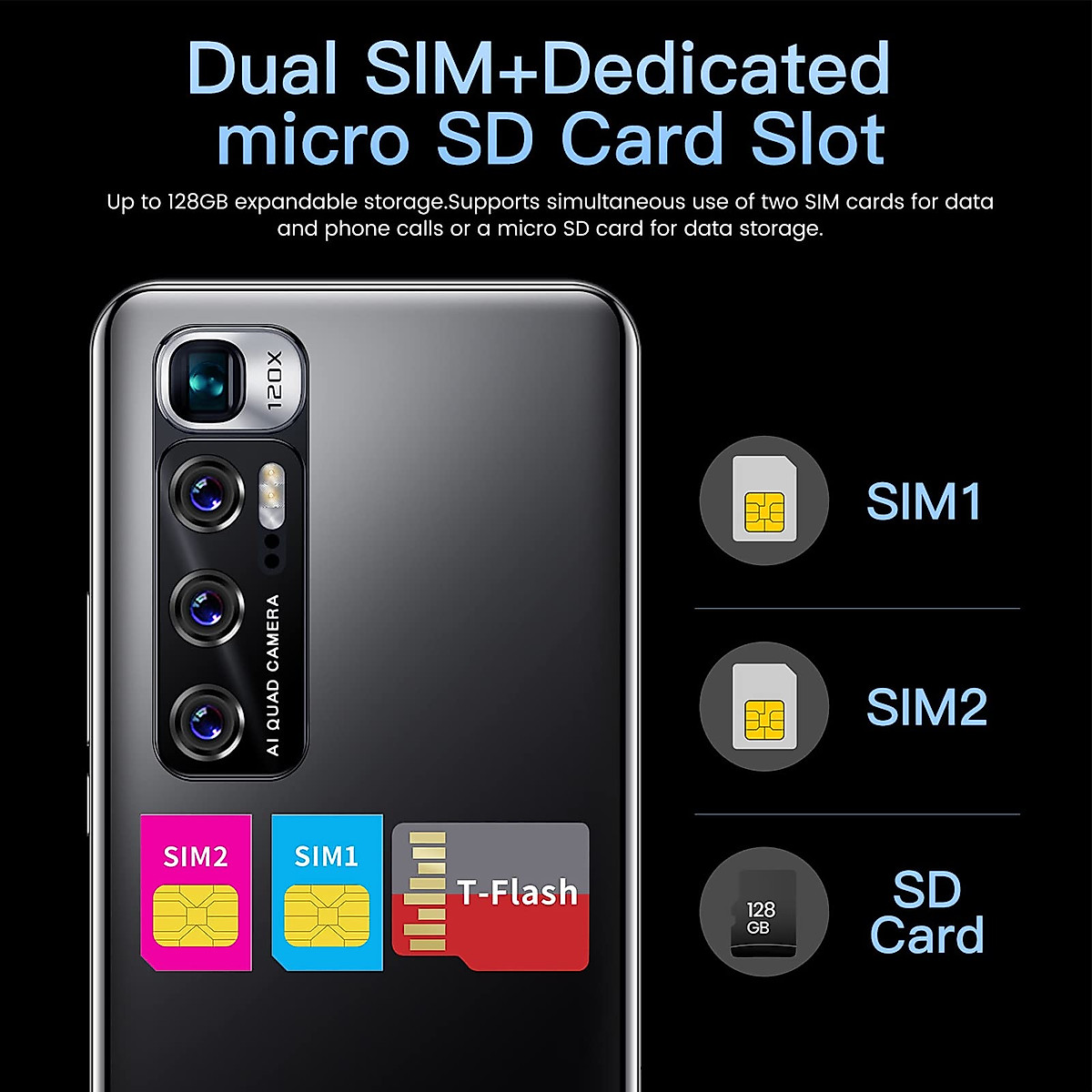 GOWENIC 5in Cellphone for Android11 2.4G 5G WiFi 5MP Front 8MP Rear Camera 4800mAh MT6580 8 Core 2GB RAM 16GB ROM 100‑240V Black Smartphone