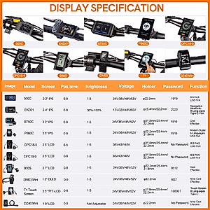BAFANG 48V 500W Mid Drive Kit : BBS02 Motor with 500C Display & 44T Chainring, 8Fun Electric Bike Mid Mount DIY eBike Conversion Kit for BB68mm, Fit Mountain Road Commuter Bicycle (NO Battery)
