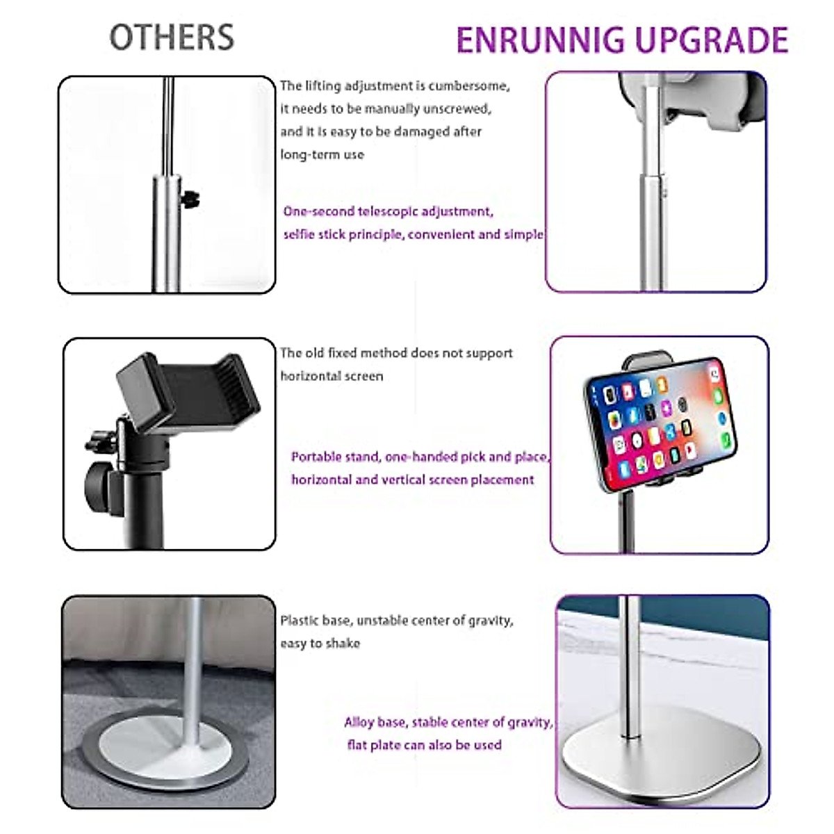 Enrunnig Cell Phone Stand, Phone Stand for Desk, Height Angle Adjustable Mobile Phone Holder, Aluminum Weighted Base Compatible with iPhone 13 Pro XS XR, 4-10'' Cellphone & Tablet