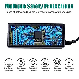 J-ZMQER AC Adapter Compatible with Anchor Audio MegaVox Pro Charger RC-8000 Go Getter Sound System