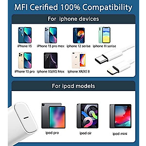 Fast Charger iPhone, [Apple MFi Certified] iPhone Charger USB C 20W Phone Chargers Block with 6.6FT Lightning Charging Cord for iPhone 14,14 Pro,14 Pro Max,13 Pro Max,12 Pro Max,Mini,11 Pro Max,iPad