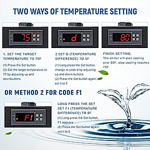 Poafamx Aquarium Chiller 42gal 1/10 HP Hydroponics Water Chiller for Home Use Fish Axolotl Coral Shrimp Farming 110V with Pump and Pipe