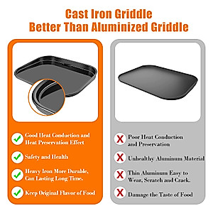 GRILL FORCE Cast Iron Griddle for Ninja Woodfire Grills, Griddle Plate, Flat Top Griddle, Grill Pan Compatible with Ninja Woodfire Outdoor Grills (Ninja OG701) Ceramic Coating, Easy to Clean, Insert
