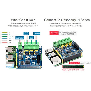 waveshare RS485 CAN HAT for Raspberry Pi, Expand 2-Ch RS485 and 1-Ch CAN, SPI Communication, Industrial Grade Isolation Protections
