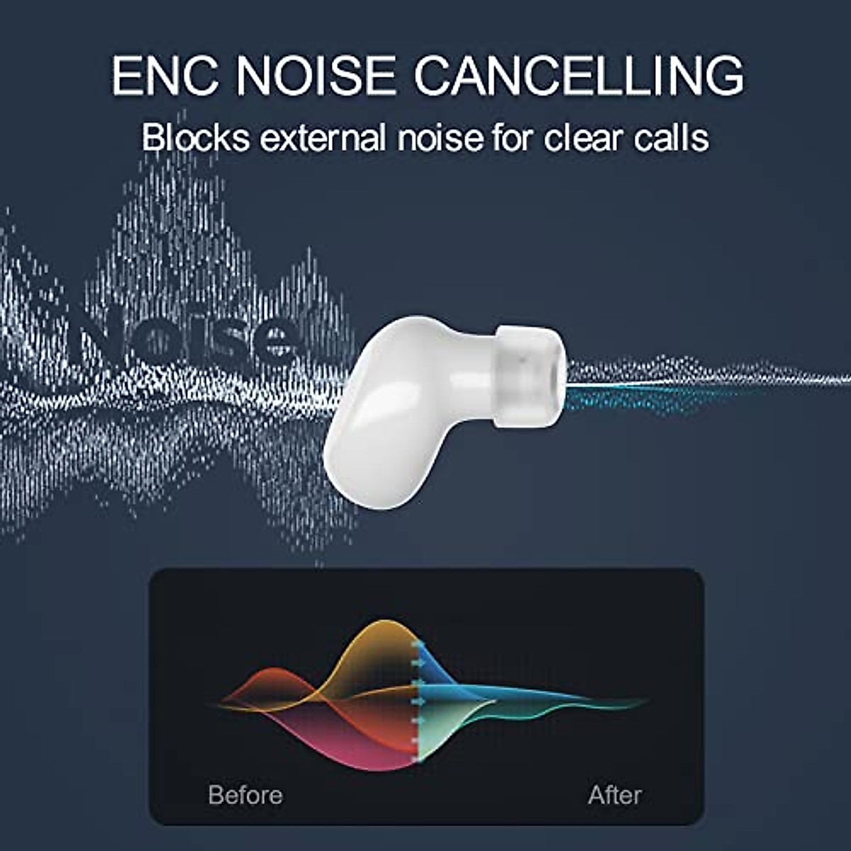 ABRAMTEK Mini Wireless Earbuds for Small Ears, E9 Tiny in-Ear Bluetooth Headphones, ENC Noise Cancelling, Touch Control, USB-C Charging Case, IPX7 Waterproof (White)