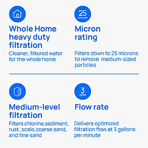 Culligan RFC-BBSA 25 Micron Whole House Water Filter for Sediment, 10" x 4.5" Compatible Replacement for FXHTC, W50PEHD, GXWH40L, GXWH35F, GNWH38S, WFHD13001 (Pack of 1)