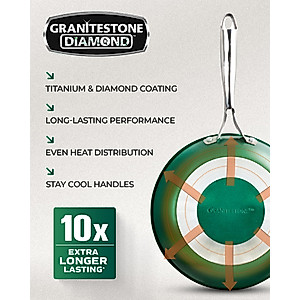 Granitestone 12 Inch Non Stick Frying Pans Nonstick Skillet, Long Lasting Nonstick Frying Pan for Cooking, Nonstick Pan with Mineral and Diamond Coating, Non Stick Pan, Oven/Dishwasher Safe - Emerald