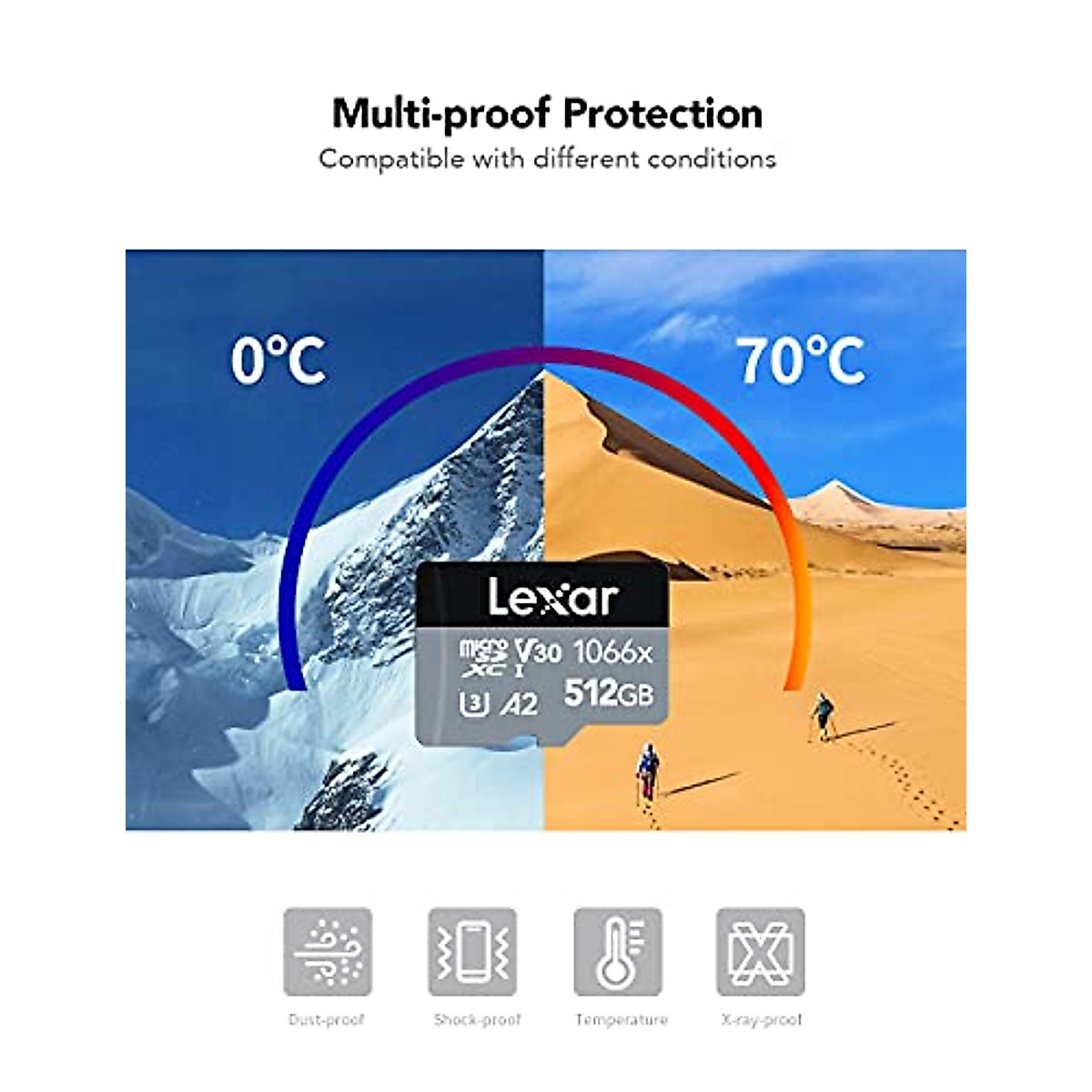 Lexar Professional 1066x 512GB microSDXC UHS-I Card w/ SD Adapter, C10, U3, V30, A2, Full HD, 4K UHD, Up to 160MB/s Read, for Action Cameras, Drones, High-End Smartphones, Tablets (LMS1066512G-BNANU)