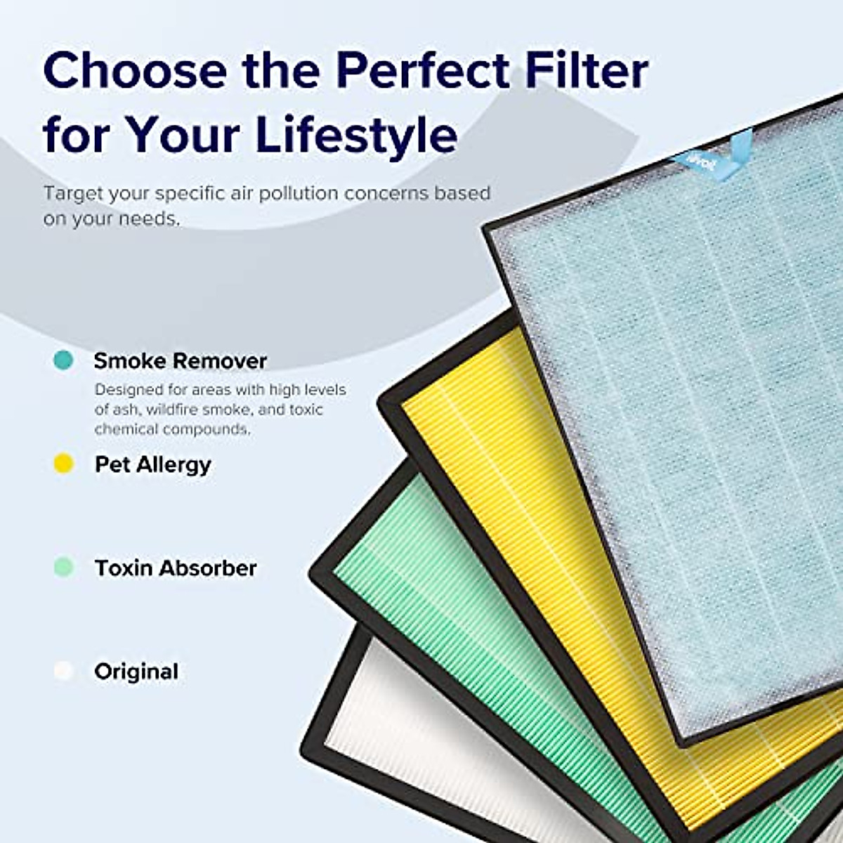 LEVOIT Air Purifiers for Home Large Room Up to 1900 Ft² in 1 Hr with Washable Filters, Air Quality Monitor, Smart WiFi, HEPA Filter Captures Allergies, Pet Hair, Smoke, Pollen in Bedroom, Vital 200S