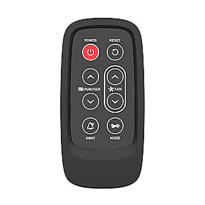 Fresh Air Space Pro. Air Quality Sensor, Wi-Fi, Hepa Filter. Fresh Air Will Cover a Home up to 3600 sq ft. Similar to EcoQuest and Vollara Units with Improved Quality.