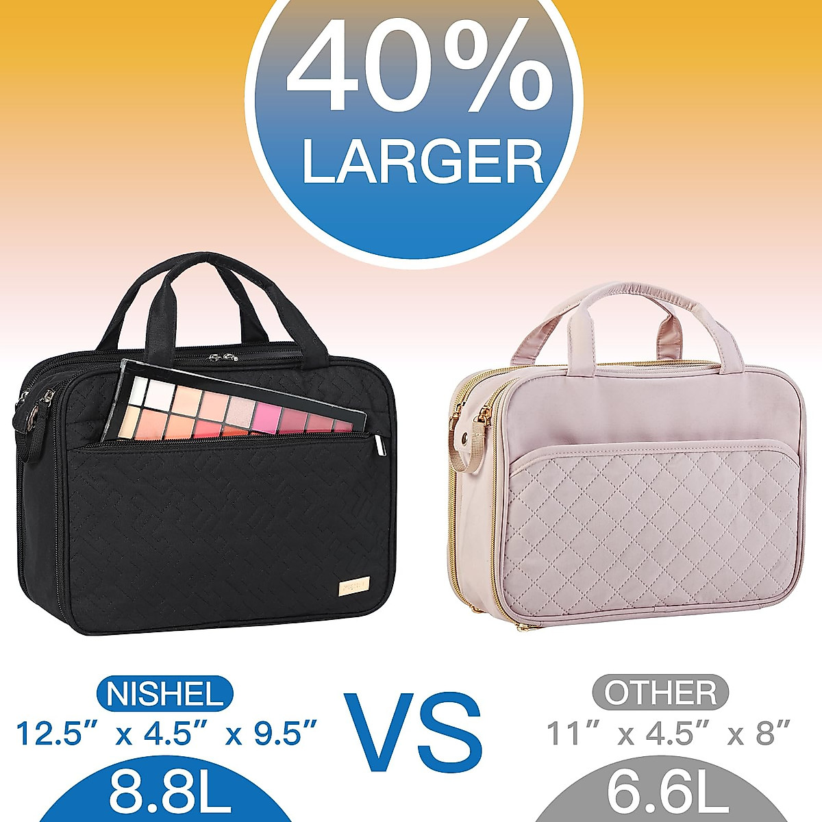 NISHEL Travel Makeup Bag Stand Up, Portable Cosmetic Organizer, Travel Cosmetic Case for Travel-Size Toiletries, Black