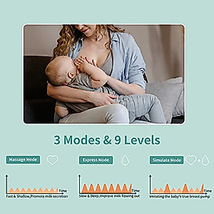TOVVILD Double Wearable Electric Breast Pump Hands Free with 3 Modes and 9 Levels, Portable Breastfeeding Dual Breast Milk Pump, Low Noise & Painless,Memory Function, 24mm Flange