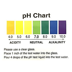 A2O Water - Made in USA, Water pH Test Liquid (WHT/100-125 Tests)
