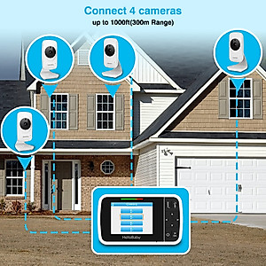 HelloBaby 3.5''Baby Monitor with HD Display, Baby Monitor with Camera and Audio 1000ft Long Range Auto IR HD Night Vision Temperature Sensor Video Baby Monitor 8 Lullabies