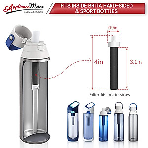 Water Bottle Filters Replacement for Brita Hard Sided, Sport and Stainless Steel Bottle Filter Replaces Part # BB06 (Pack of 15) by APPLIANCEMATES