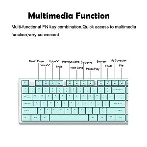 Wireless Keyboard Mouse Combo,2.4G USB Cordless Cute Lightweight Mute Chocolate Keyboard and Optical 800-1200-1600DPI Adjustable Mouse Set Office Game Home Use for Notebook Laptop Computer (Green)