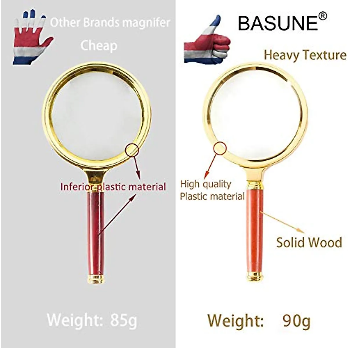 BASUNE 10X Handheld Magnifier, Reading Magnifier Loupe Glasses 10X with Rosewood Handle for Book and Newspaper Reading, Insect and Hobby Observation, Classroom Science (Clear, Plastic Frame)