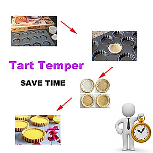 MSART Tart Tamper Pastry Tamper Mini Pan Wood Wooden Shell Dough Muffin Metal for Making Muffin, Pecan Pies, Cheesecakes and Desserts.