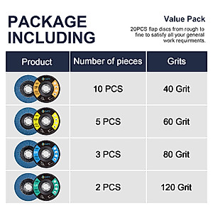 S SATC 20PCS Flap Discs 4 1/2 for Angle Grinder 40/60/80/120 Grit Flap Disc High-Density Bevel Type Angle Grinder Sanding Disc Abrasive Flap Disk #29