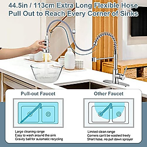 Homikit Kitchen Sink Faucet Brushed Nickel with Pull Down Sprayer, Stainless Steel Spring Kitchen Faucets with Deck Plate 1 or 3 Hole, High Arc Commercial Faucet for Farmhouse Laundry Utility Rv