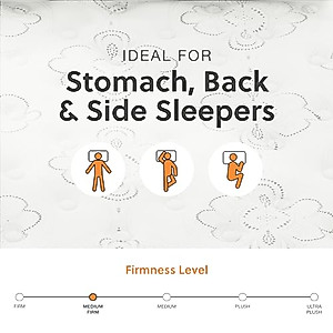 Signature Design by Ashley Twin Size Chime 12 Inch Medium Firm Hybrid Mattress with Cooling Gel Memory Foam