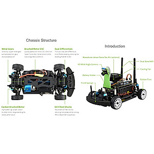 Waveshare JetRacer Pro AI Kit, High Speed AI Racing Robot Powered by Jetson Nano, Include Waveshare Jetson Nano Dev Kit 4GB (NOT Support Nano 2GB)