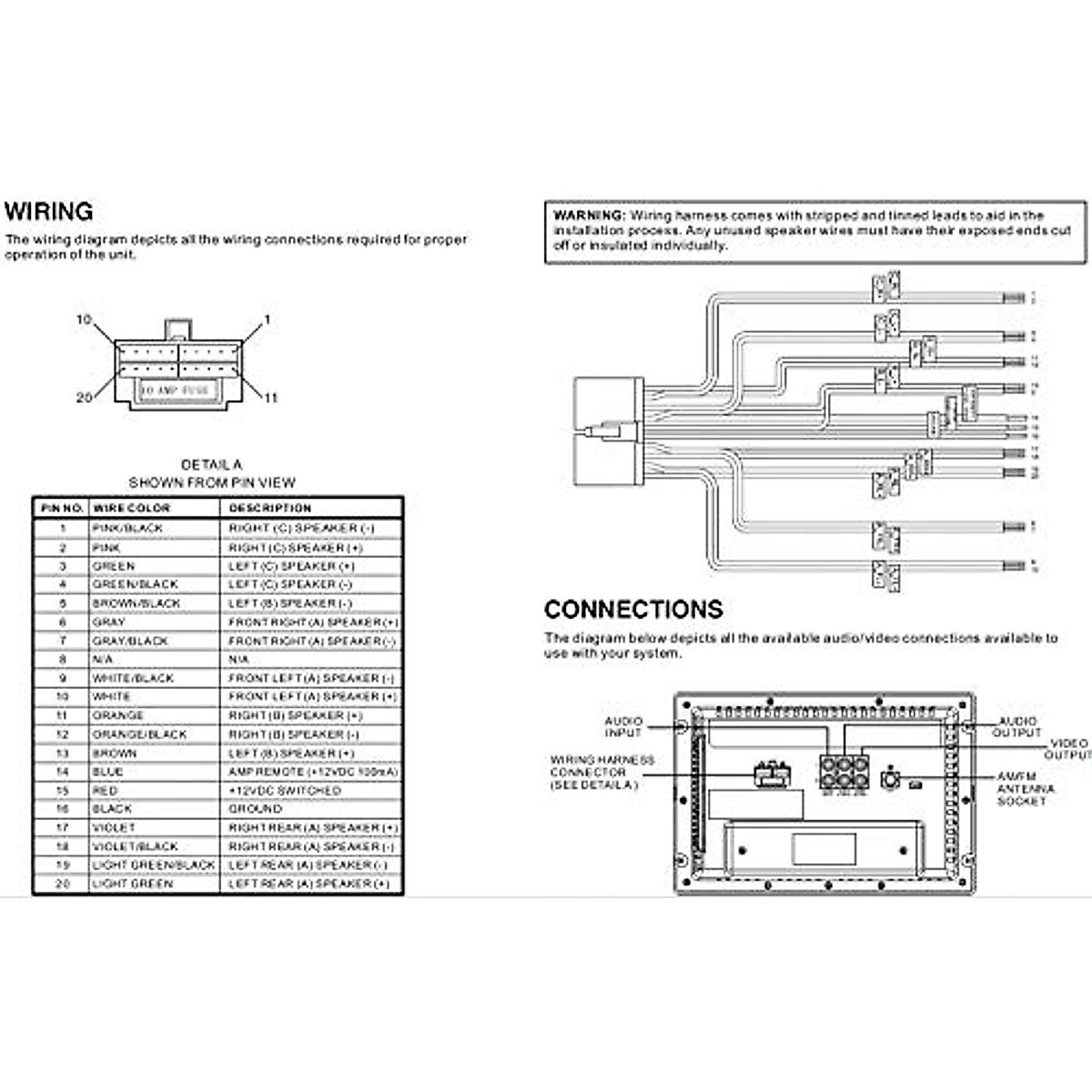 Jensen JWM62A AM|FM|DVD|CD|USB|AUX|App Ready Bluetooth Wallmount Stereo w/ App Control, 3-Speaker Zones / 8 Speaker Output 8X 6 Watt, Receives Bluetooth Audio (A2DP) & Controls (AVRCP) from Devices