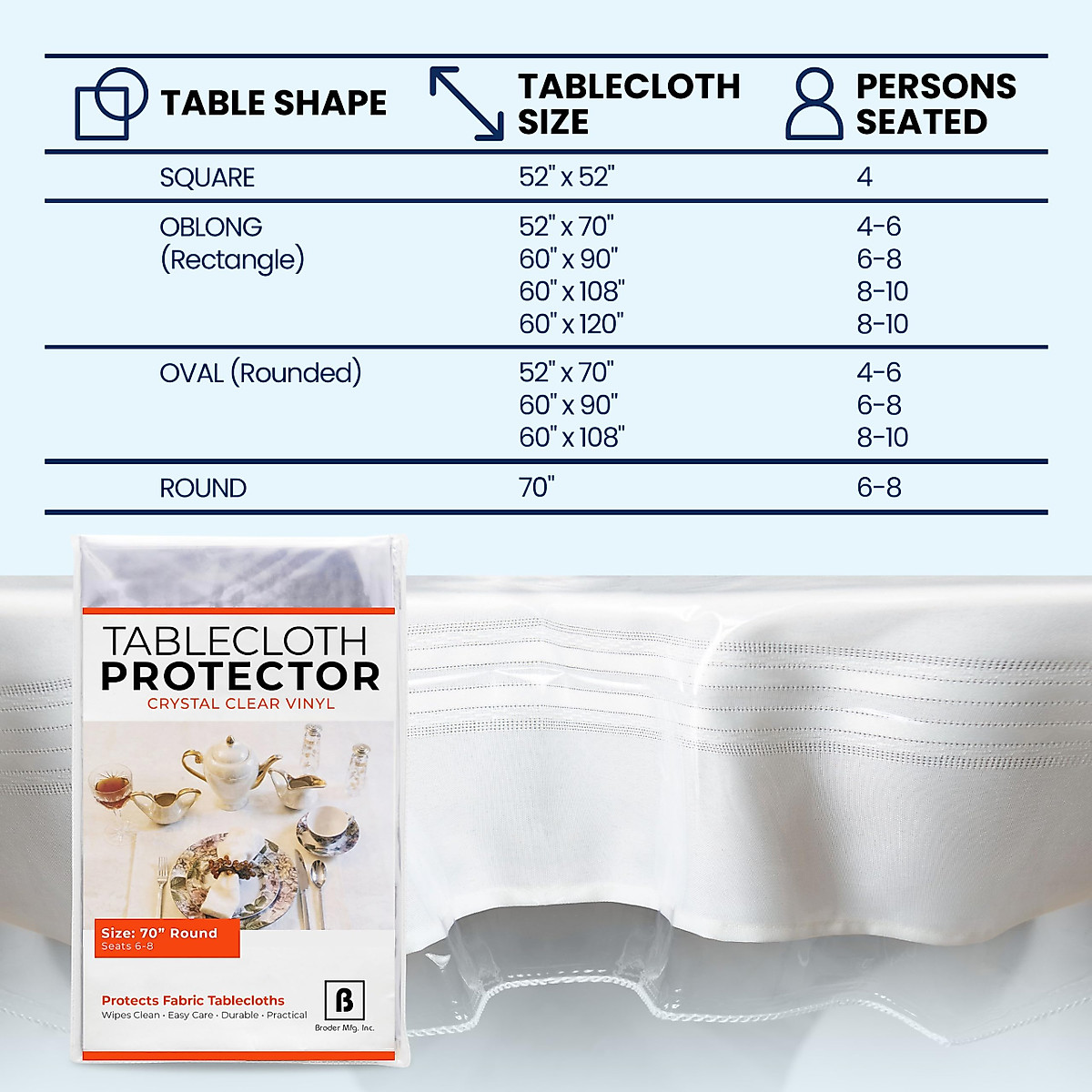 BRODER MFG. INC. Tablecloth Protector Crystal Clear Vinyl (70" Round) | Thick, Durable Clear Table/Tablecloth Protector | Perfect for Parties, Special Occasions, Gatherings, and Everyday Use