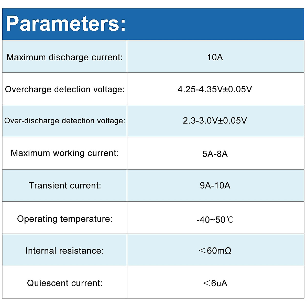 4Pcs 3S 12V 10A BMS Lithium Battery Protection Board Liion Charger Protection Module with Overcharge/Over-Discharge/Over-Current/Short Circuit Protection