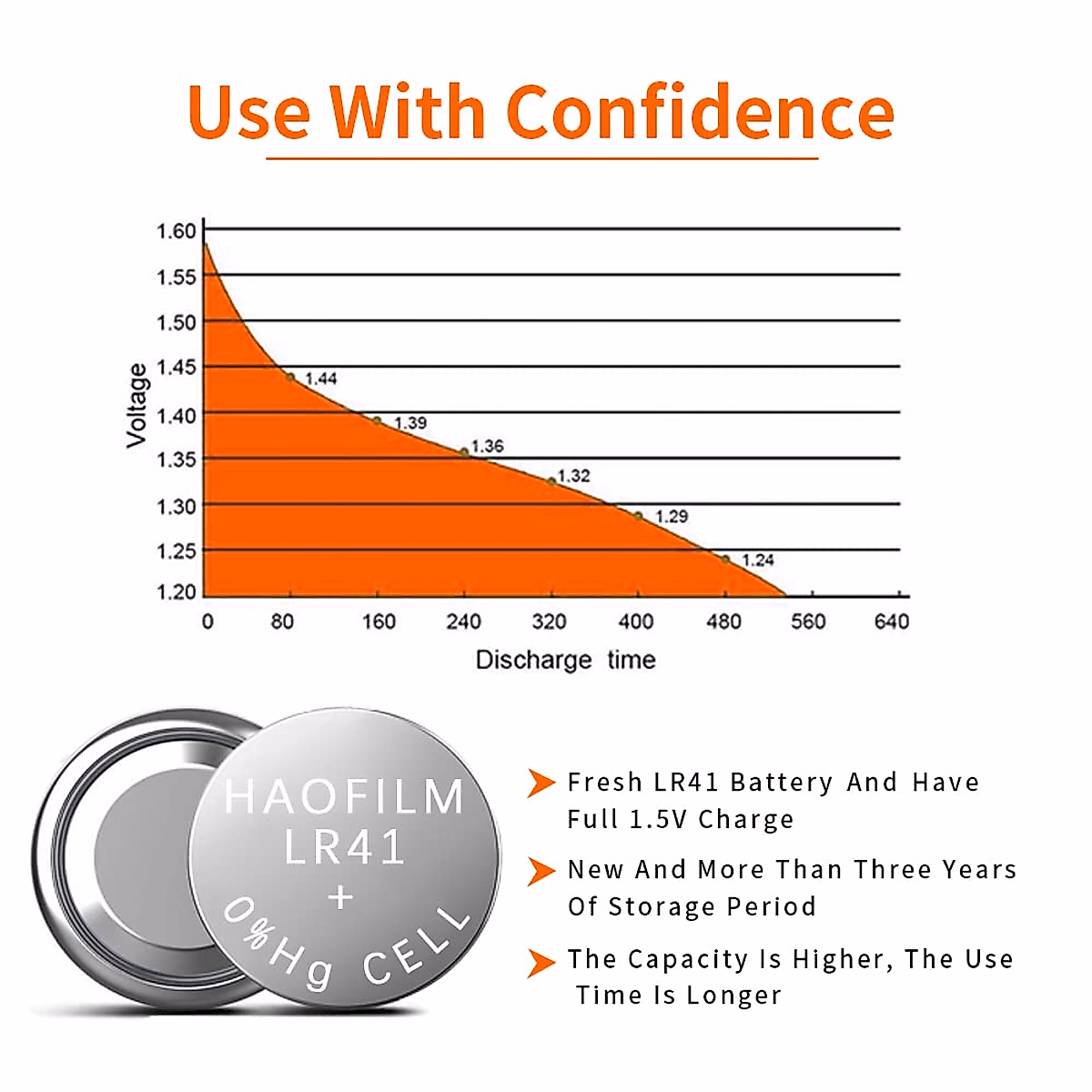 HAOFILM LR41 AG3 392 384 192 Advanced Alkaline Battery, 1.5V Round Coin Cell Battery (Pack of 10)