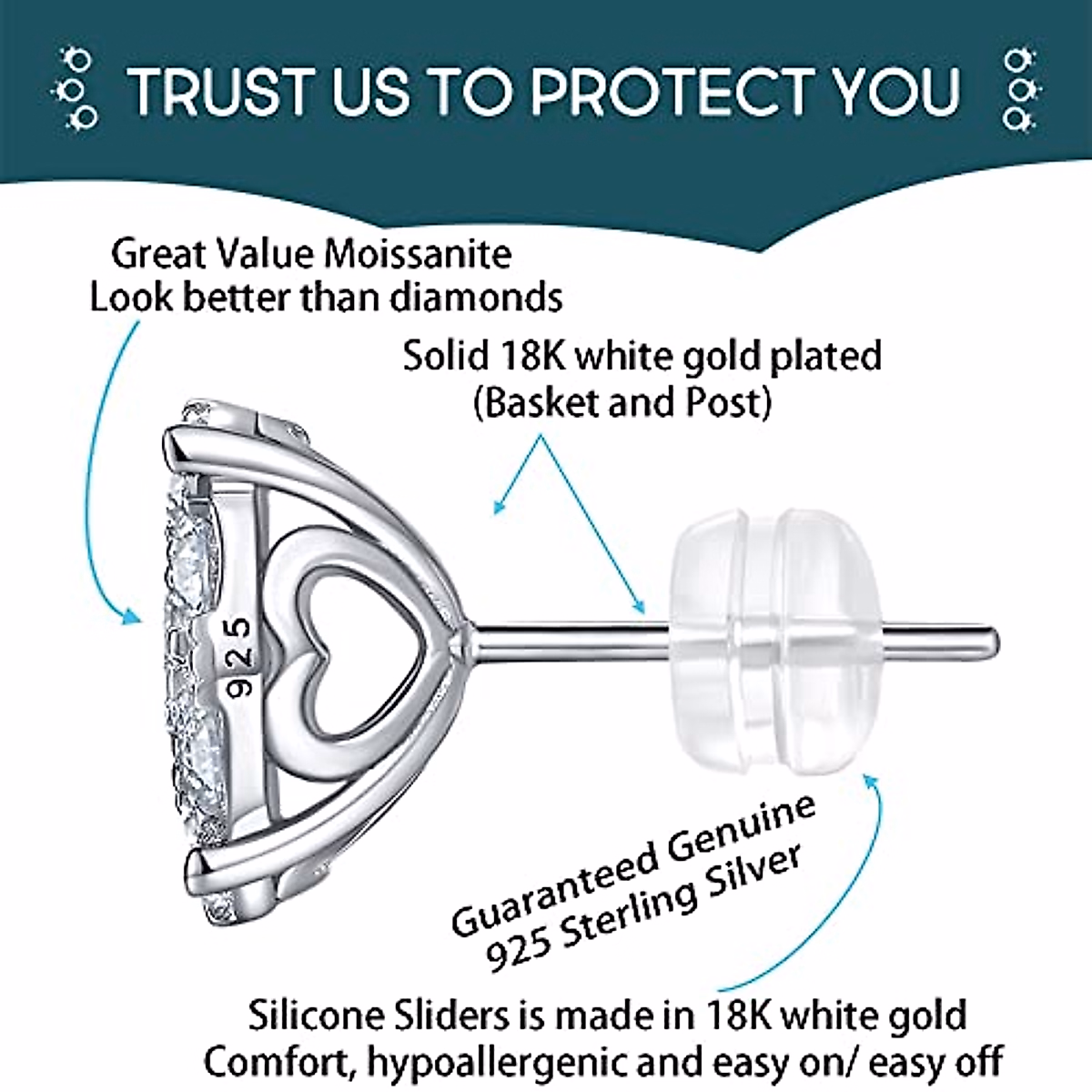 Halo Moissanite Stud Earrings 18K White Gold Plated 925 Sterling Silver Studs for Women Men,Topfook Jewelry Gifts