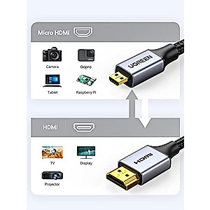 UGREEN 4K Micro HDMI to HDMI Cable 6.6FT, Aluminum Shell Braided High Speed 18Gbps,4K 60Hz HDR 3D ARC Compatible with GoPro Hero 7 6 5 Raspberry Pi 4 Sony A6000 A6300 Camera Nikon B500 Yoga 3 Pro