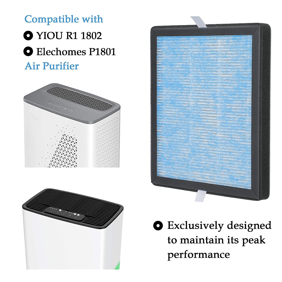 Vegebe R1 P1802 P1801 Filter Replacement Compatible with YIOU R1 P1802 and Vegebe Filter, Fit for Elechomes P1801 Air Purifier, 3-in-1 True HEPA by Vegebe, 1 Pack