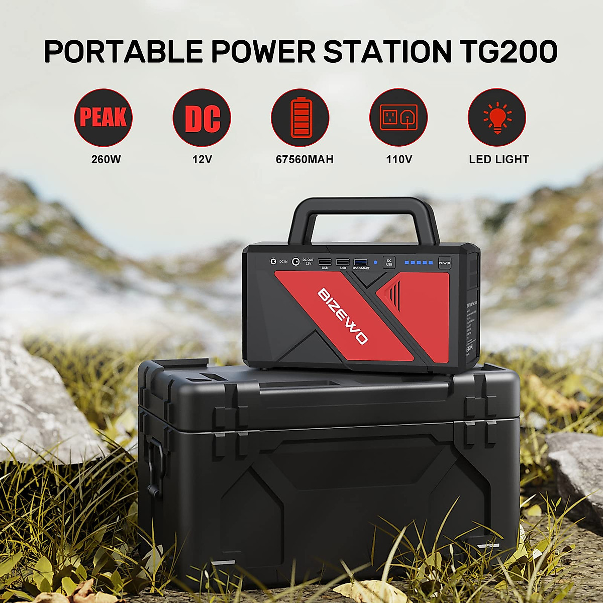 Portable Power Station, Outdoor Generator 67560mAh 250Wh Solar Generator, Power Bank Backup Lithium Battery, BIZEWO Rechargeable Battery with AC/DC/USB Ports for Outdoor Adventure Road Trip Emergency