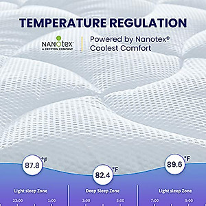 SLEEP ZONE King Size Cooling Mattress Topper, Premium Zoned Cool Mattress Pad Cover, Padded Mattress Protector Breathable Washable, Deep Pocket 8-21" (White, King)