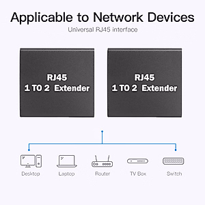 Ethernet Splitter RJ45 Network Adapter 1 to 2 High Speed Internet Extender LAN Socket Ethernet Connector for Cat5, Cat5e, Cat6, Cat7, Cat8 Ethernet Cables (2 Packs)