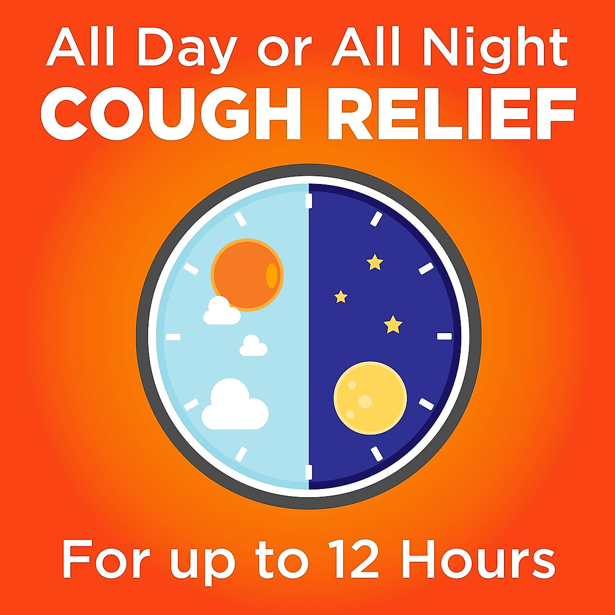 Amazon Basic Care 12 Hour Cough DM Syrup, Extended-Release Dextromethorphan, Grape Flavor Liquid Medicine, 5 fl oz (Pack of 1)