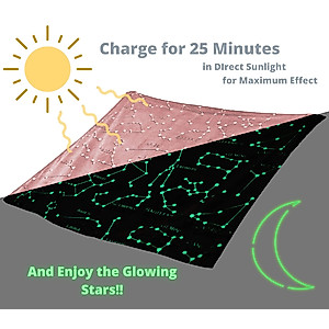 Constellation Blanket Glow in The Dark | Multiple Sizes | All Zodiac Horoscope Signs | Gift for Solar, Star, Astronomy, Astrology & Astronaut Lovers | Men, Women, Teen, Boys & Girls (Pink 60x50in)
