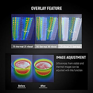 PerfectPrime IR0005 Infrared (IR) Thermal Imager & Visible Light Camera with IR Resolution 49,152 Pixels, JPG/Video MP4