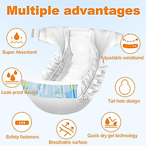 Disposable Monkey Diapers,Marmoset Diapers with Adjustable Elastic Waistline,Monkey Diapers for Pet Monkeys,Ultra Absorbent Leak-Proof,for Marmosets、Capuchin Monkeys、Proboscis Monkey Etc.(20PCS) (s)