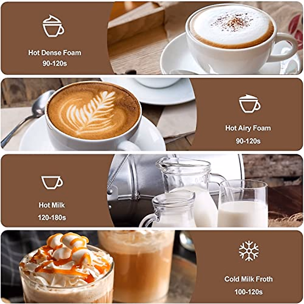 Milk Frother, 4-in-1 Electric Milk Steamer, 10oz/290ml Automatic Hot and Cold Foam Maker and Milk Warmer for Latte, Cappuccinos, Macchiato, From the Makers of GOGENGEN Pot, White