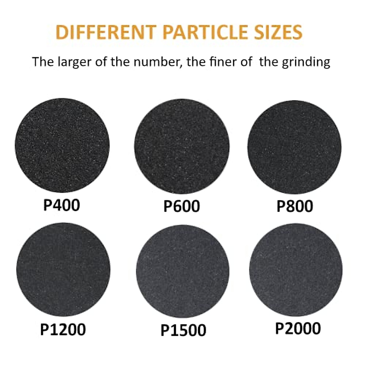 120Pcs Micro Detail Sander Paper Kit Micro Zip Finger Sander Handle Mini Mouse Sander 3.5 x 1 Inch Silicon Carbide Assorted Grit of 400 600 800 1200 1500 2000 for Wood Polishing Metal Automotive