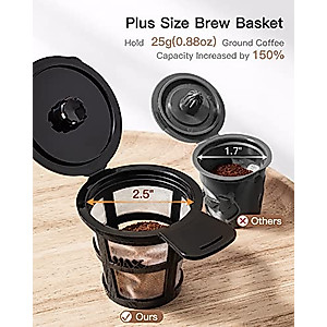 Tastyle Single Serve Coffee Maker for K Cup & Ground Coffee, Regular and Bold Brew Options, Small Coffee Machine Single Cup with Descaling Reminder, Fits Travel Mug, 6 to 14 Oz Brew Size, Black